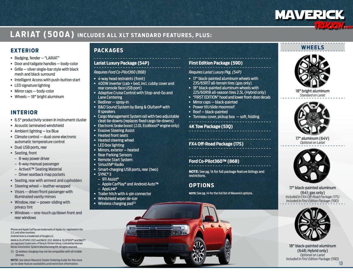 2022 Ford Maverick Packaging Guide – Maverick Truckin