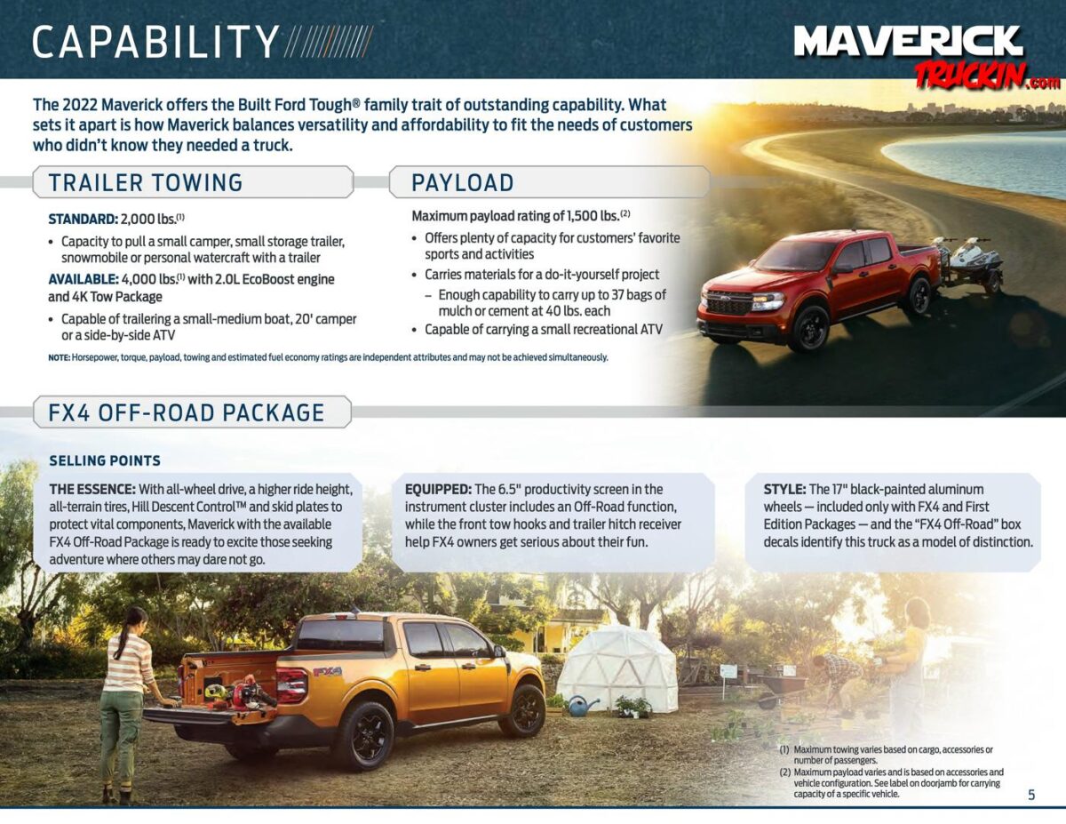 2022 Ford Maverick Packaging Guide – Maverick Truckin